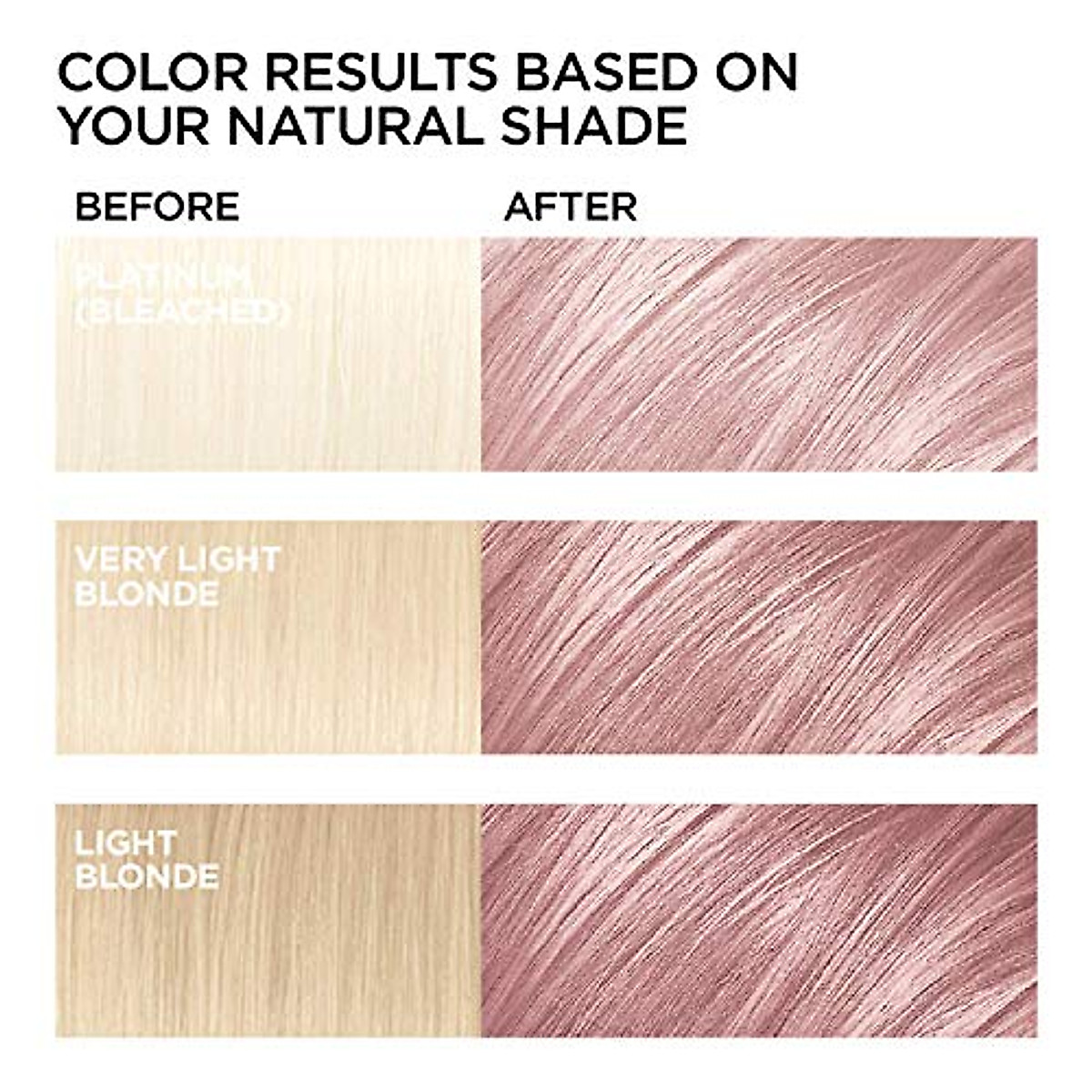 L'Oreal Paris Feria Multi-Faceted Shimmering Permanent Hair Color, P2 Rosy Blush (Smokey Pink)