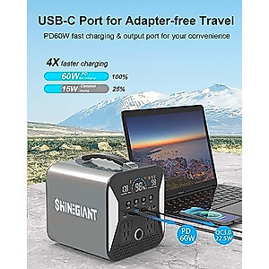 Portable Power Station 300W(600W Peak), SHINEGIANT 299.52Wh Solar Generator with USB-C PD 60W Output, 110V Pure Sine Wave Backup Battery Pack with AC Outlet, Portable Generator for Camping RV Hunting