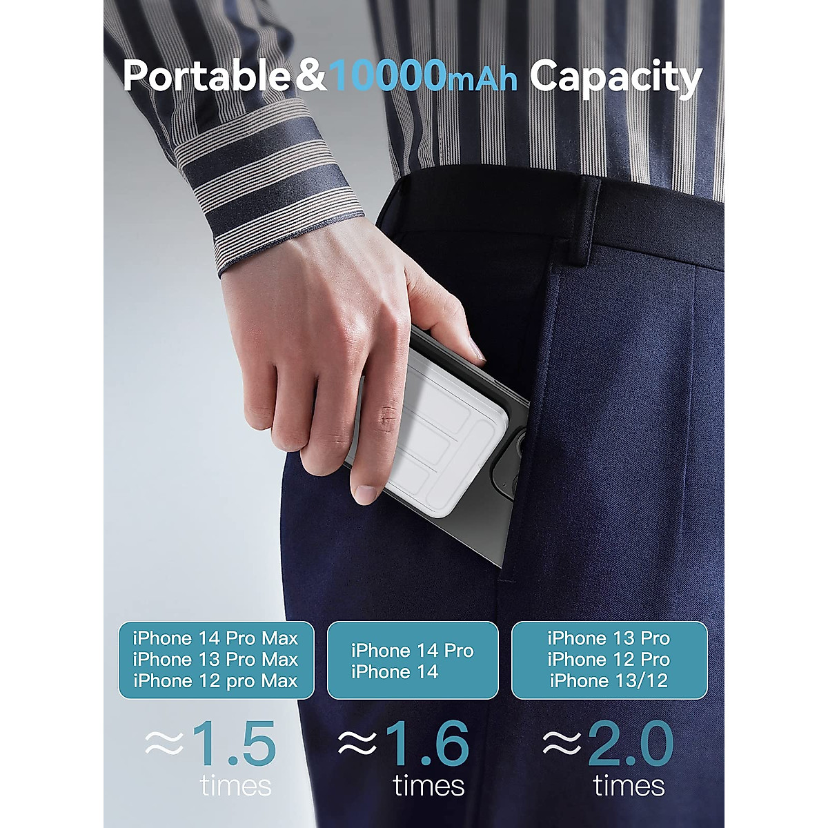 NEWDERY Wireless Power Bank, 10000mAh Magnetic Portable Charger with Foldable Stand 22W USB C, 15W Fast Charging External Battery Pack for iPhone 15 Pro Max/15 Plus/15 Pro/15, iPhone 14/13/12 Series