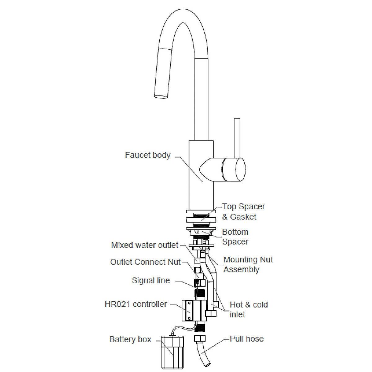 YJRIC Kitchen fau cet Brushed Pull Out Sensor Kitchen Faucet Sensitive Smart Touch Control Faucet Mixer for Kitchen Touch Sensor Kitchen Mixer Tap,Brushed Nickle
