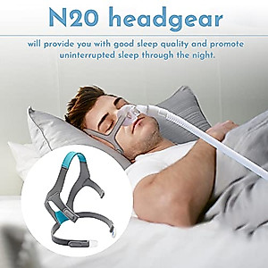 N20 Headgear Compatible with ResMed AirFit/AirTouch N20 Nasal Mask, N20 Replacement Mask Strap with 2 Magnetic Clips