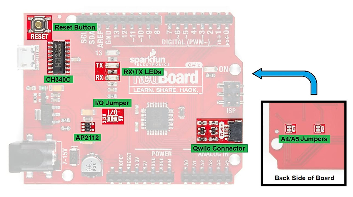 SparkFun RedBoard Qwiic ATMega328P compatible with Arduino board w ...