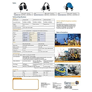 SENSEAR SM1P Smart Wireless Industrial Communication Headset, Behind-the-Neck, 24dB NRR, Noise Cancelling Ear Protection, 82dB Vol. Limiter, Manufacturing, Oil&Gas, Mining, Food Processing, Datacenter