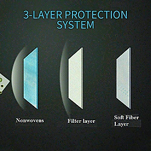 50Pack blue comfortable come with independent package boxes