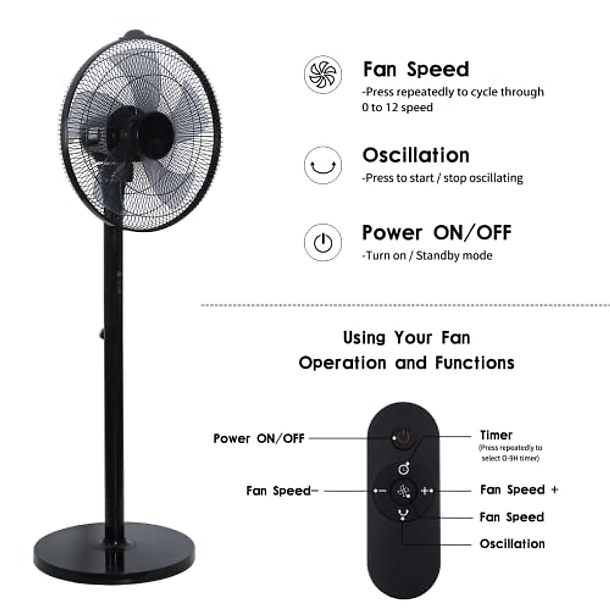 HealSmart 15" Adjustable 12 Levels Speed Pedestal Stand Fan with Remote Control for Indoor, Home, Office and College Dorm Use, 90 Degree Horizontal Oscillating, 9 Hours Timer, Black,2-Pack