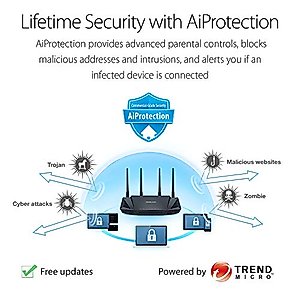ASUS WiFi 6 Router (RT-AX3000) - Dual Band Gigabit Wireless Internet Router, Gaming & Streaming, AiMesh Compatible, Included Lifetime Internet Security, Parental Control, MU-MIMO, OFDMA