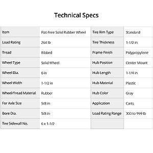 QWORK 2 Pack 6" x 1.5",5/8" Axle, Premium Rubber Wheel with Ball Bearing, Hand Truck Wheel, Capacity up to 132 lbs