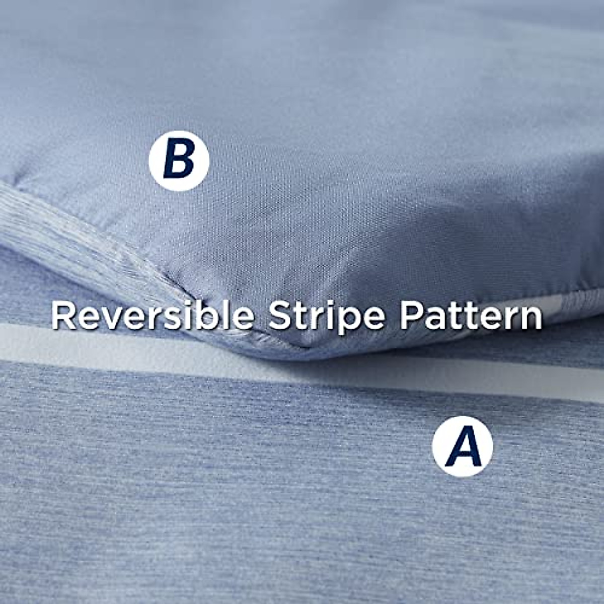 Bedsure Bed in a Bag Queen 7 Pieces - Blue Striped Comforter Set Queen All Season Bed Set, Bed Set Queen Size with 1 Comforter, 1 Flat Sheet, 1 Fitted Sheet, 2 Pillowcases & 2 Shams